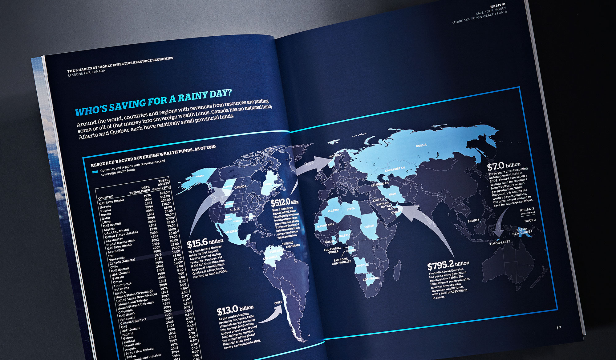 CIC Research Reports - Capsule Creative