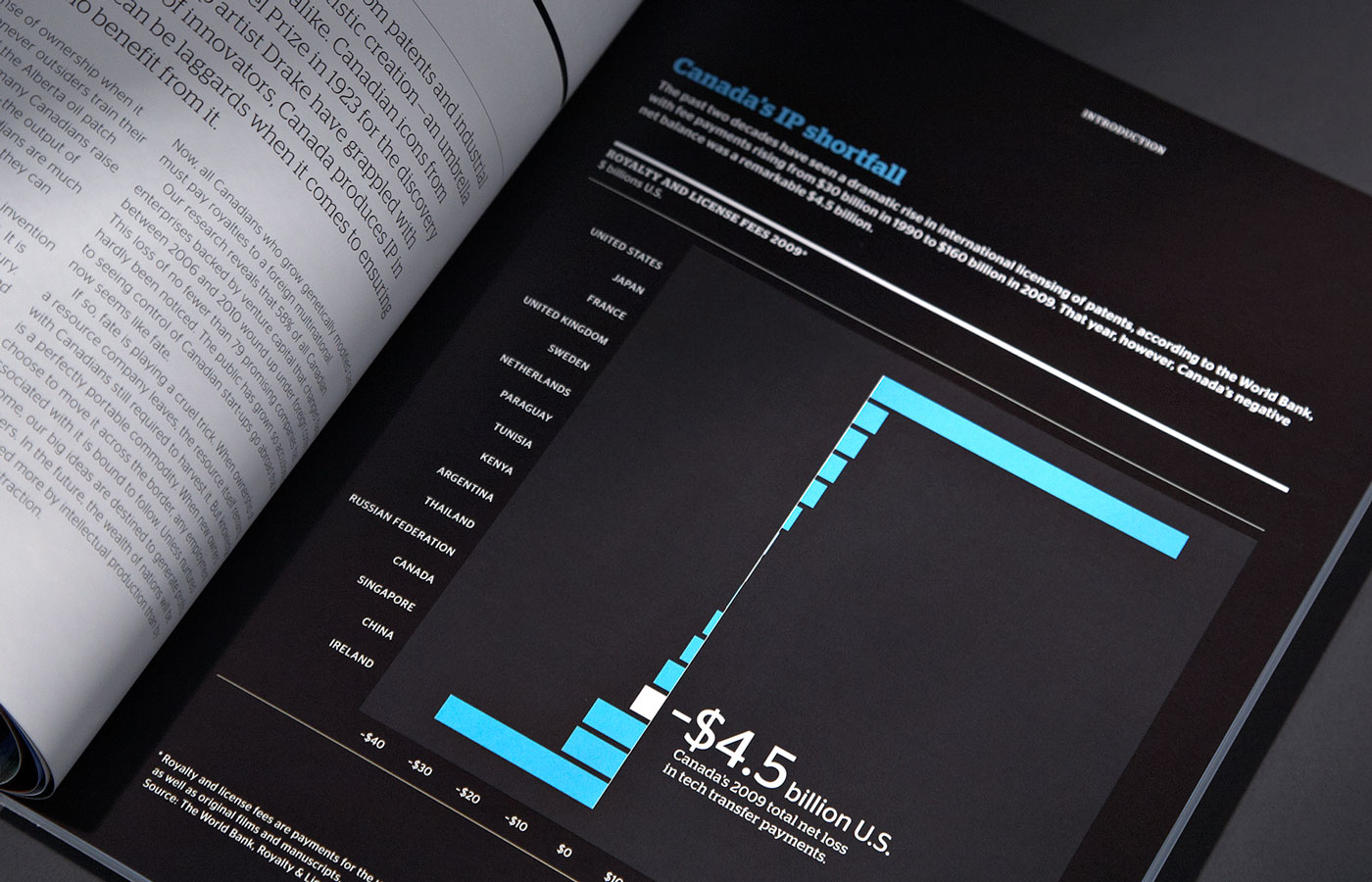 CIC Research Reports - Capsule Creative